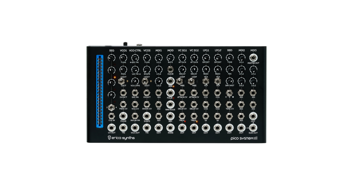 Pico System III Desktop Box B-stock - Erica Synths